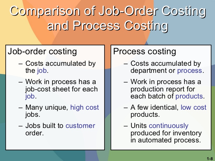 3 1 Process Costing Vs Job Order Costing Business Accounting